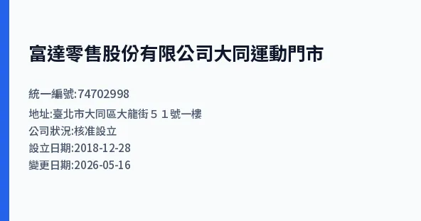 富達零售股份有限公司大同運動門市的照片-統編 74702998(臺北市) 公司登記資料與營業項目詳細圖表