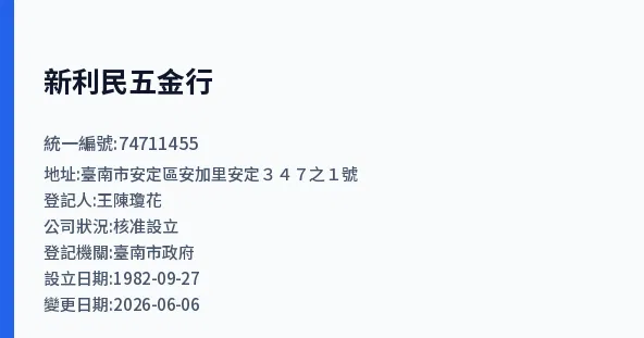 新利民五金行的照片-統編 74711455(臺南市) 公司登記資料與營業項目詳細圖表