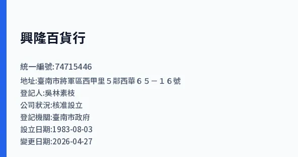興隆百貨行的照片-統編 74715446(臺南市) 公司登記資料與營業項目詳細圖表