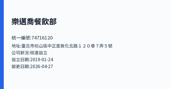 樂邁喬餐飲部的照片-統編 74716120(臺北市) 公司登記資料與營業項目詳細圖表