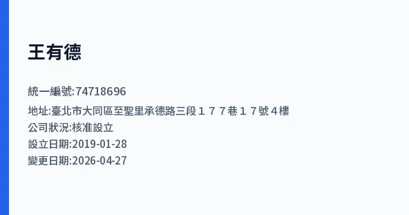 王有德的照片-統編 74718696(臺北市) 公司登記資料與營業項目詳細圖表