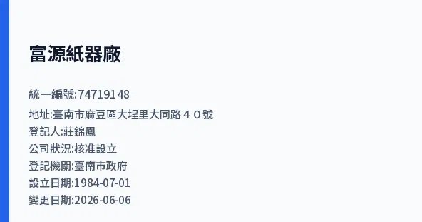 富源紙器廠的照片-統編 74719148(臺南市) 公司登記資料與營業項目詳細圖表