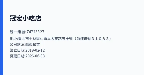 冠宏小吃店的照片-統編 74723327(臺北市) 公司登記資料與營業項目詳細圖表