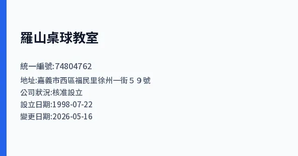 羅山桌球教室的照片-統編 74804762(嘉義市) 公司登記資料與營業項目詳細圖表