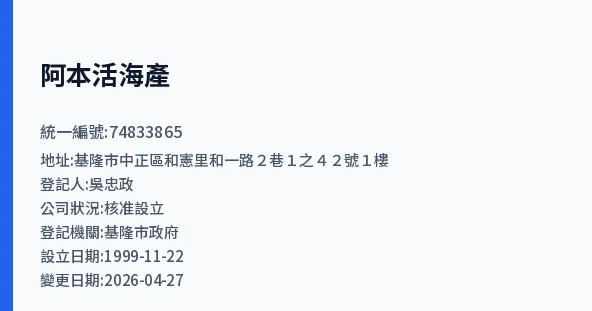 阿本活海產的照片-統編 74833865(基隆市) 公司登記資料與營業項目詳細圖表