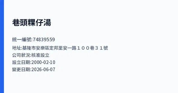 巷頭粿仔湯的照片-統編 74839559(基隆市) 公司登記資料與營業項目詳細圖表