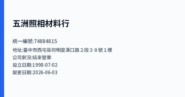 五洲照相材料行的照片-統編 74884815(臺中市) 公司登記資料與營業項目詳細圖表