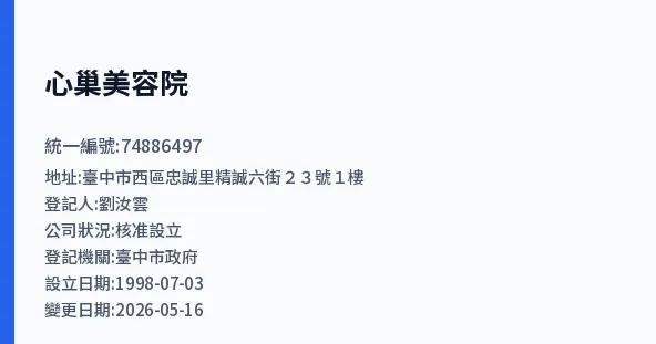 心巢美容院的照片-統編 74886497(臺中市) 公司登記資料與營業項目詳細圖表