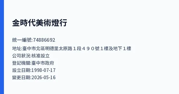 金時代美術燈行的照片-統編 74886692(臺中市) 公司登記資料與營業項目詳細圖表