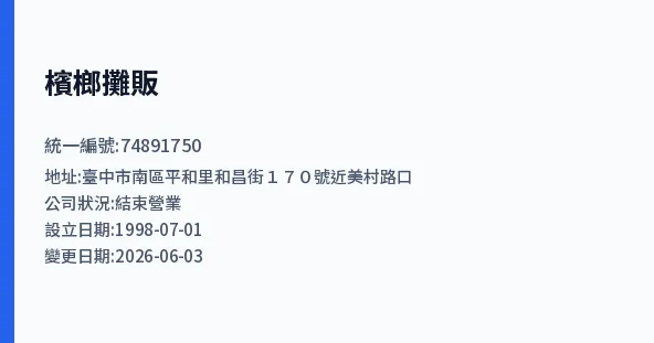 檳榔攤販的照片-統編 74891750(臺中市) 公司登記資料與營業項目詳細圖表