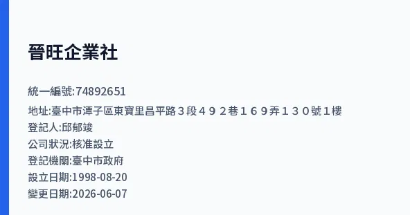 晉旺企業社的照片-統編 74892651(臺中市) 公司登記資料與營業項目詳細圖表