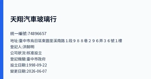 天翔汽車玻璃行的照片-統編 74896657(臺中市) 公司登記資料與營業項目詳細圖表