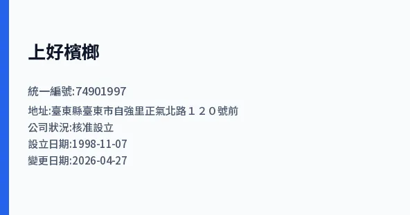 上好檳榔的照片-統編 74901997(臺東縣) 公司登記資料與營業項目詳細圖表