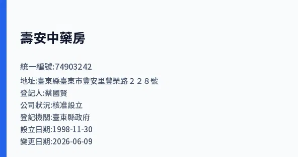 壽安中藥房的照片-統編 74903242(臺東縣) 公司登記資料與營業項目詳細圖表