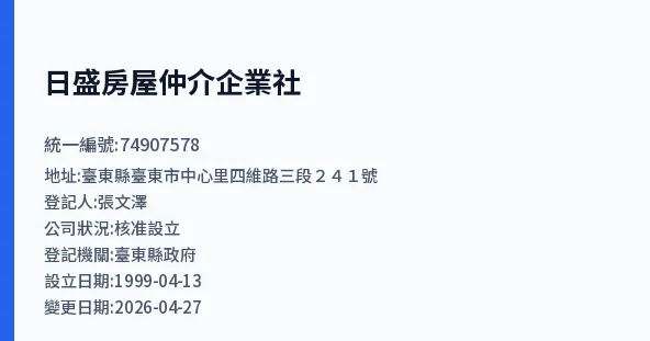 日盛房屋仲介企業社的照片-統編 74907578(臺東縣) 公司登記資料與營業項目詳細圖表