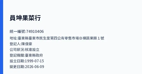 員坤果菜行的照片-統編 74910406(臺東縣) 公司登記資料與營業項目詳細圖表