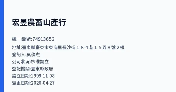 宏昱農畜山產行的照片-統編 74913656(臺東縣) 公司登記資料與營業項目詳細圖表