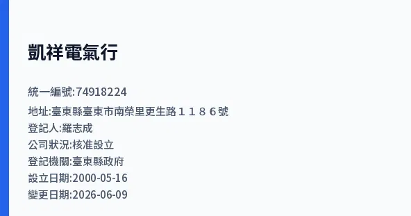 凱祥電氣行的照片-統編 74918224(臺東縣) 公司登記資料與營業項目詳細圖表