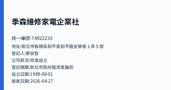 季森維修家電企業社的照片-統編 74922233(新北市) 公司登記資料與營業項目詳細圖表