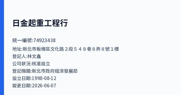 日金起重工程行的照片-統編 74923438(新北市) 公司登記資料與營業項目詳細圖表