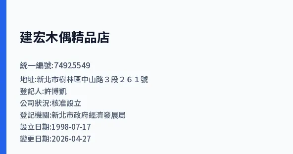 建宏木偶精品店的照片-統編 74925549(新北市) 公司登記資料與營業項目詳細圖表