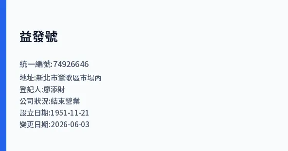 益發號的照片-統編 74926646(新北市) 公司登記資料與營業項目詳細圖表