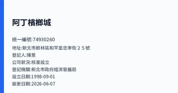 阿丁檳榔城的照片-統編 74930260(新北市) 公司登記資料與營業項目詳細圖表