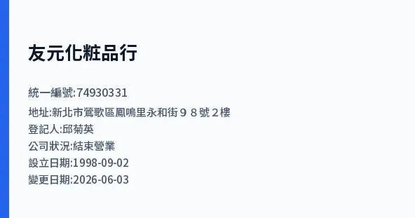 友元化粧品行的照片-統編 74930331(新北市) 公司登記資料與營業項目詳細圖表