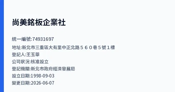 尚美銘板企業社的照片-統編 74931697(新北市) 公司登記資料與營業項目詳細圖表