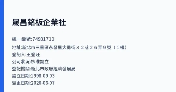 晟昌銘板企業社的照片-統編 74931710(新北市) 公司登記資料與營業項目詳細圖表