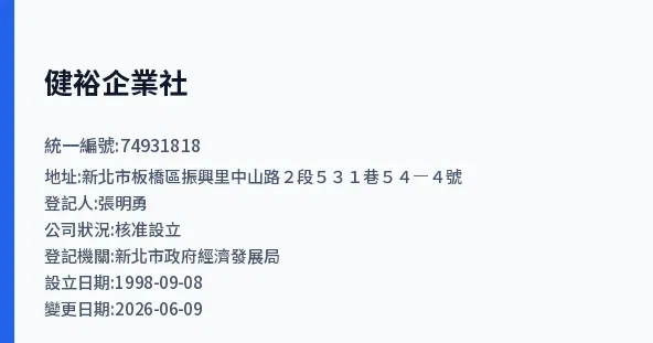 健裕企業社的照片-統編 74931818(新北市) 公司登記資料與營業項目詳細圖表
