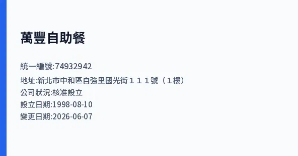 萬豐自助餐的照片-統編 74932942(新北市) 公司登記資料與營業項目詳細圖表