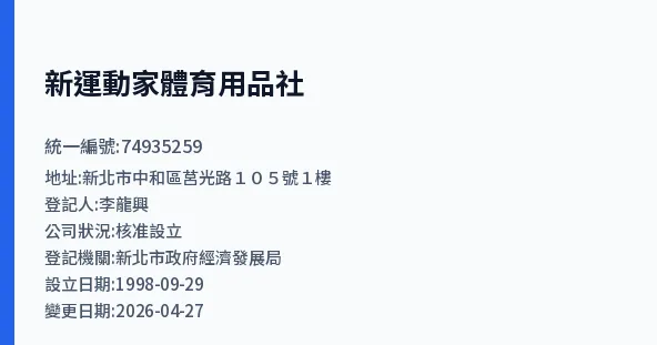 新運動家體育用品社的照片-統編 74935259(新北市) 公司登記資料與營業項目詳細圖表