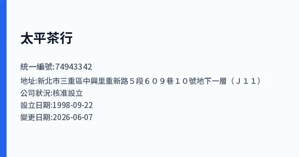 太平茶行的照片-統編 74943342(新北市) 公司登記資料與營業項目詳細圖表