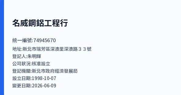 名威鋼鋁工程行的照片-統編 74945670(新北市) 公司登記資料與營業項目詳細圖表