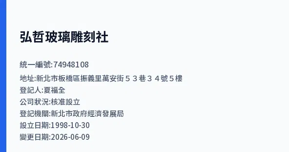 弘哲玻璃雕刻社的照片-統編 74948108(新北市) 公司登記資料與營業項目詳細圖表