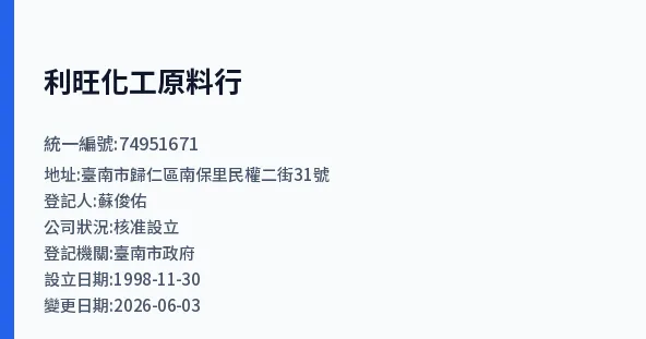 利旺化工原料行的照片-統編 74951671(臺南市) 公司登記資料與營業項目詳細圖表