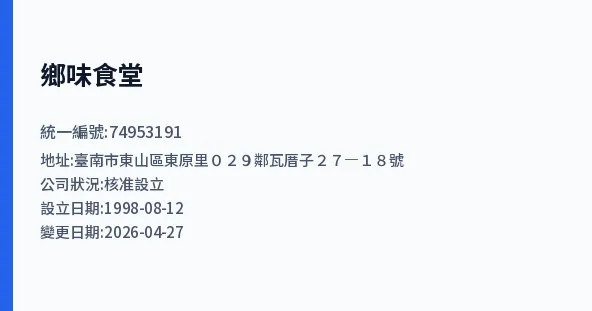 鄉味食堂的照片-統編 74953191(臺南市) 公司登記資料與營業項目詳細圖表
