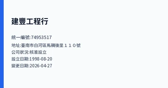 建豐工程行的照片-統編 74953517(臺南市) 公司登記資料與營業項目詳細圖表