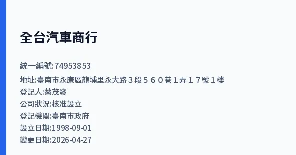 全台汽車商行的照片-統編 74953853(臺南市) 公司登記資料與營業項目詳細圖表