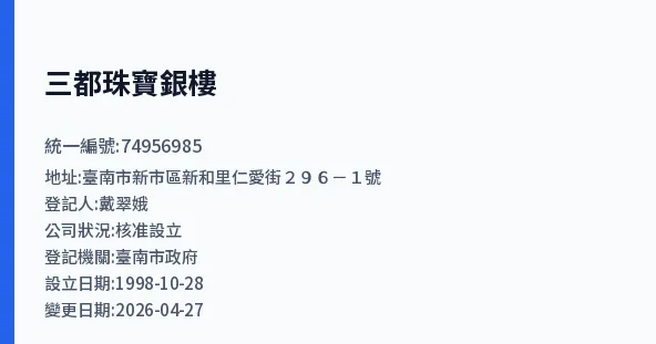 三都珠寶銀樓的照片-統編 74956985(臺南市) 公司登記資料與營業項目詳細圖表