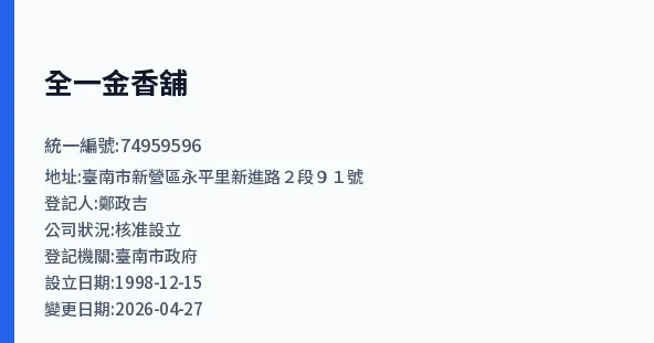 全一金香舖的照片-統編 74959596(臺南市) 公司登記資料與營業項目詳細圖表