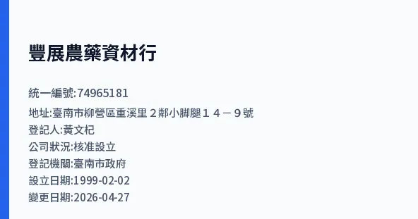 豐展農藥資材行的照片-統編 74965181(臺南市) 公司登記資料與營業項目詳細圖表