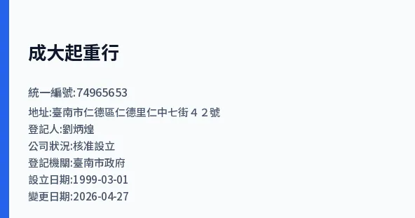 成大起重行的照片-統編 74965653(臺南市) 公司登記資料與營業項目詳細圖表