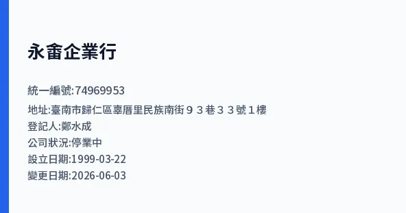 永畬企業行的照片-統編 74969953(臺南市) 公司登記資料與營業項目詳細圖表