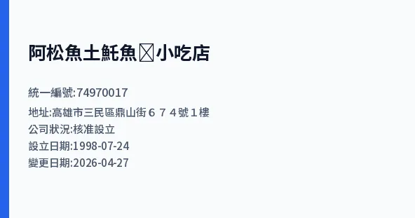 阿松魚土魠魚焿小吃店的照片-統編 74970017(高雄市) 公司登記資料與營業項目詳細圖表