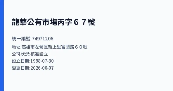 龍華公有市塲丙字67號的照片-統編 74971206(高雄市) 公司登記資料與營業項目詳細圖表