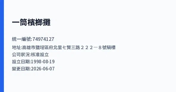 一筒檳榔攤的照片-統編 74974127(高雄市) 公司登記資料與營業項目詳細圖表