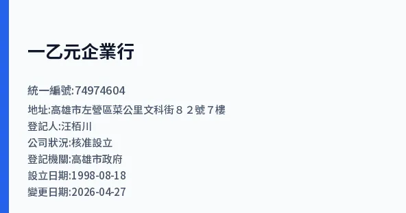 一乙元企業行的照片-統編 74974604(高雄市) 公司登記資料與營業項目詳細圖表