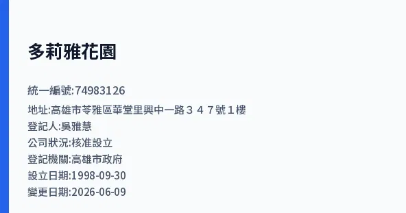 多莉雅花園的照片-統編 74983126(高雄市) 公司登記資料與營業項目詳細圖表